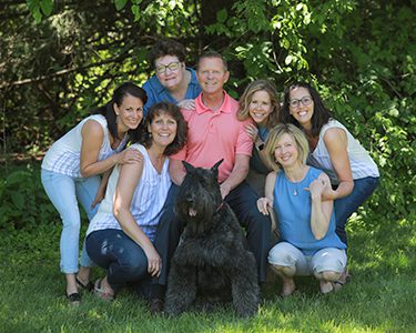 Implant Dentists in Allentown, PA | Dr. Scott A. Gradwell, D.M.D., F.A ...